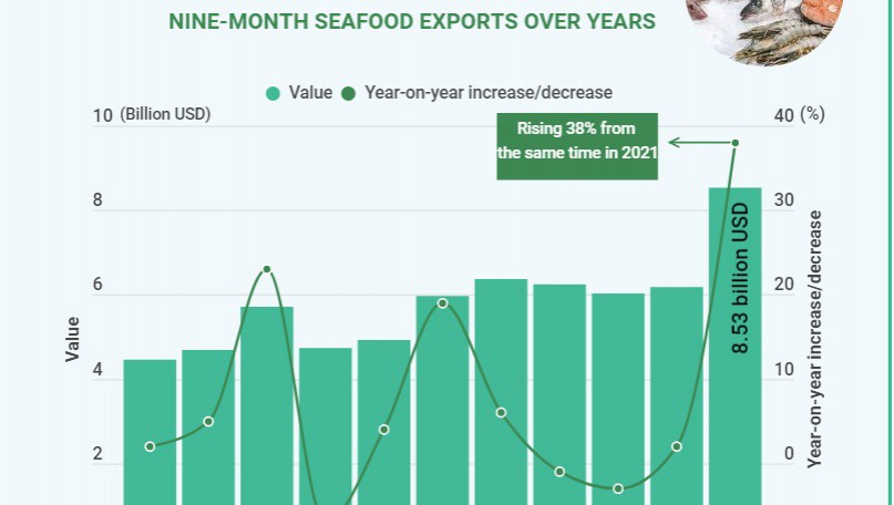 Diễn đàn Doanh Nghiệp