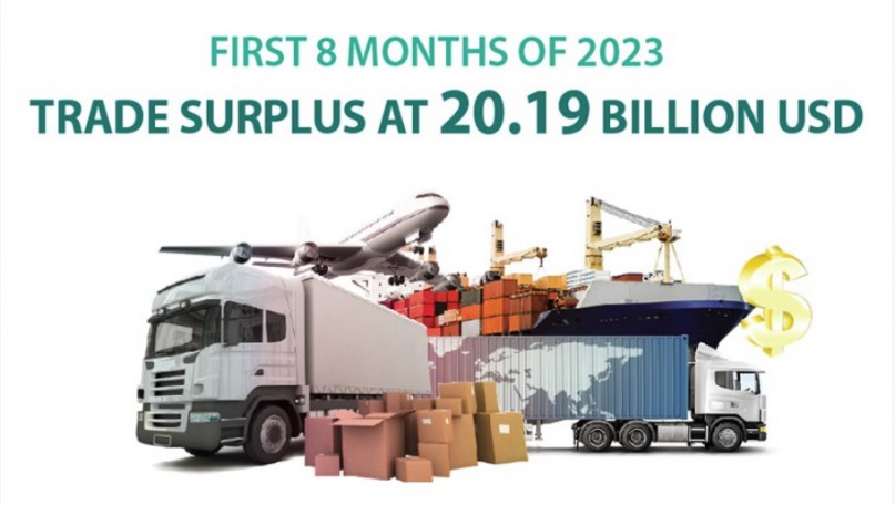 Overview of Vietnam’s economy in Q1