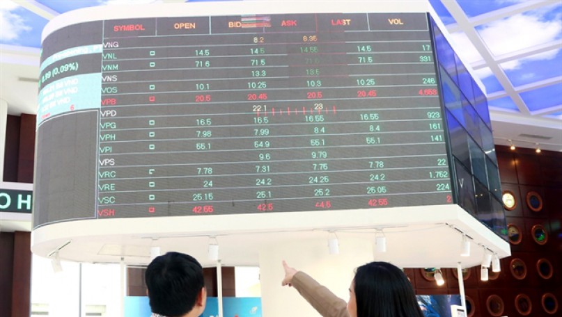 Banking stocks continue to lead market's gain