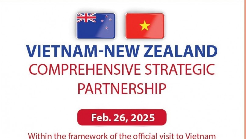 Vietnam-New Zealand Comprehensive Strategic Partnership